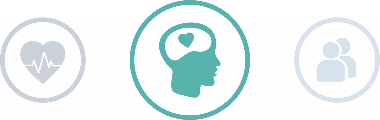 Mental Wellbeing – Springmount Services Pty Ltd