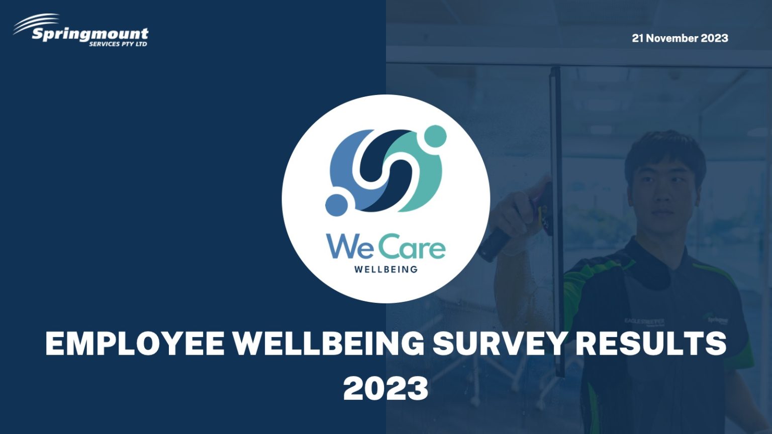 2023 Employee Wellbeing Survey Results – Springmount Services Pty Ltd