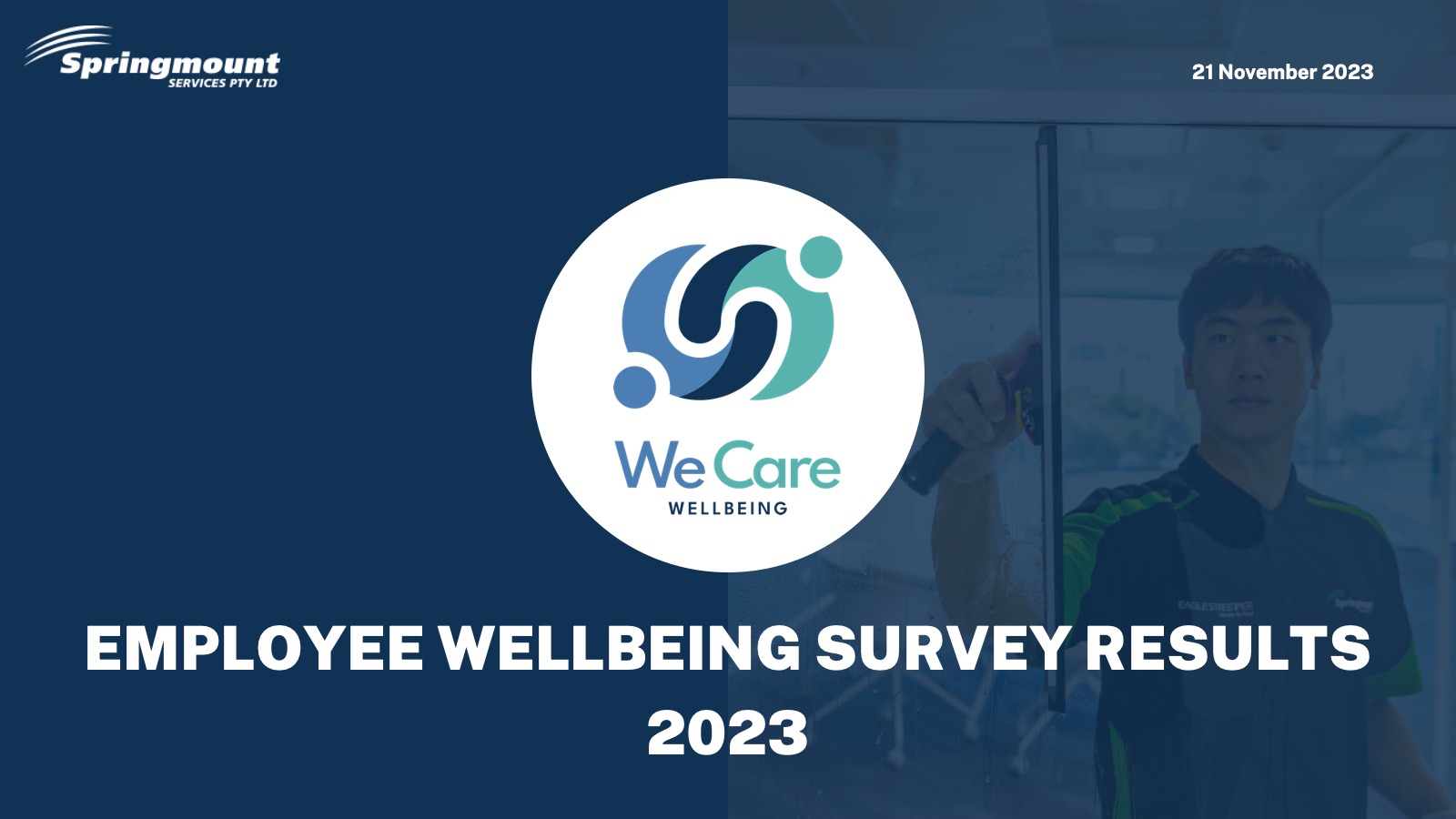 We Care: Wellbeing Blog – Springmount Services Pty Ltd